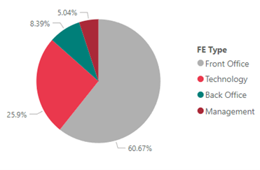 Who is Qube Research & Technologies